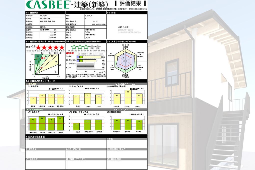 CASBEEとは｜概要とインセンティブまとめ | 横松建築設計事務所 - YA+A｜商業施設・店舗・園舎・福祉施設等の建築設計事務所